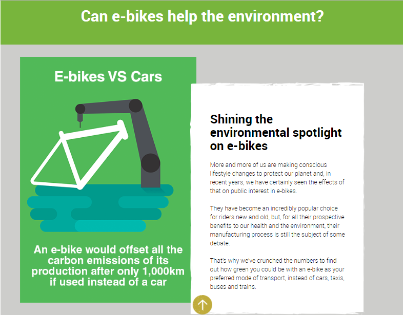 How can e-bikes help the environment? – Steadyrack Australia